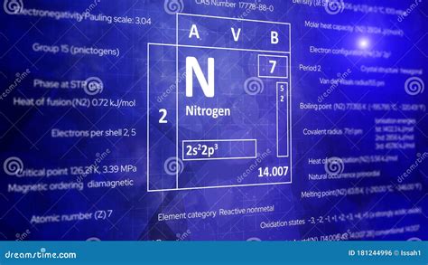 Elemental Nitrogen N2 Molecule Nitrogen Gas Is The Main Component Of The Earths Atmosphere