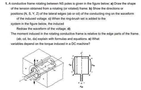 Solved 1 A Conductive Frame Rotating Between Ns Poles Is