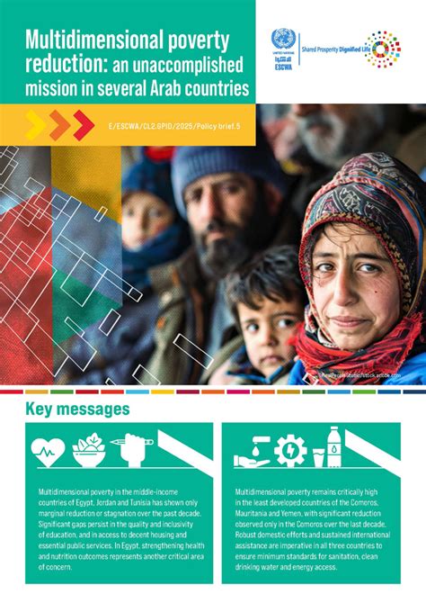 Multidimensional Poverty In Egypt An In Depth Analysis United