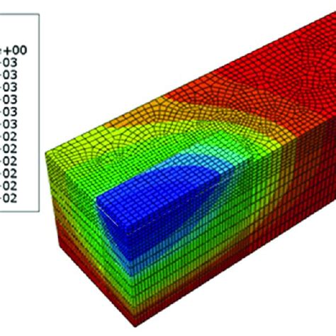 Vertical Settlement Contour Of Raft Slab Foundation Of 9 Building M Download Scientific