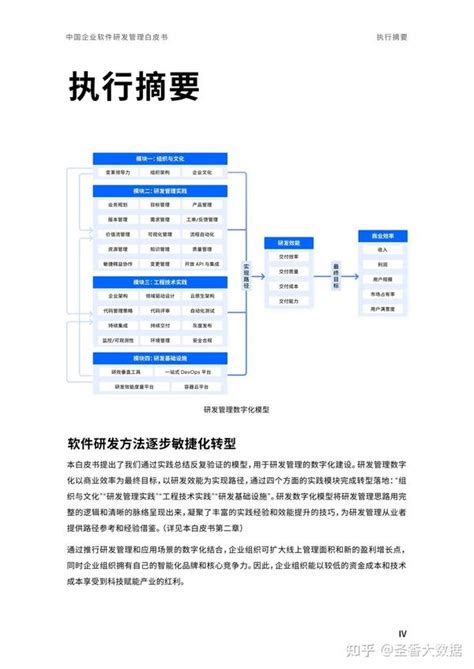 77页 2023中国企业软件研发管理白皮书（附下载） 知乎