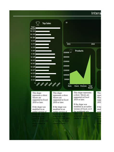 6 interactive sales dashboard pdf microsoft excel microsoft
