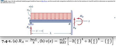 Solved A And B Answers Are Shown I Just Need To Know How To Solved A And B Answers Are Shown I Just Need To Know How To