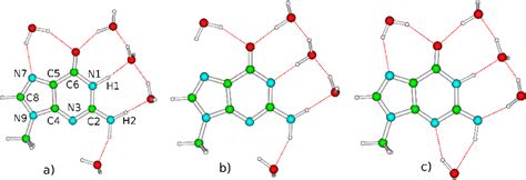 Figure 2 From The Absorption Spectrum Of Guanine Based Radicals A