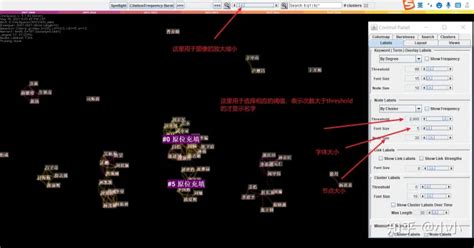 citespace基础使用 citespace聚类llr怎么做 csdn博客