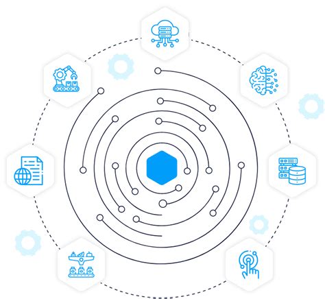 Ibm Maximo Industry Solutions Smartech Eam Experts