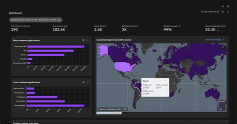 QRadar Network Threat Analytics NTA V1 2
