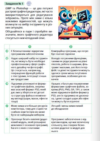 Графічний редактор Gimp