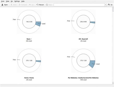 Filelight Quickly Analayze Disk Usage Statistics In Linux