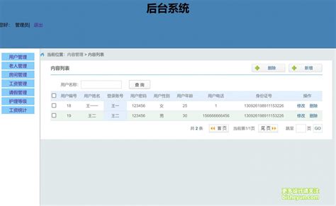 java毕业设计源码下载 基于java ssm 养老院管理系统 毕设网 计算机毕业设计源码 毕业设计成品 论文下载网
