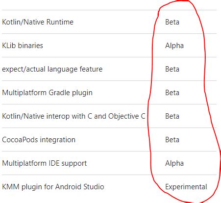 Kotlin Multiplatform Mobile And C Interop Support Kotlin Discussions