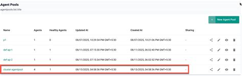 Managing Agent Pools Rafay Product Documentation