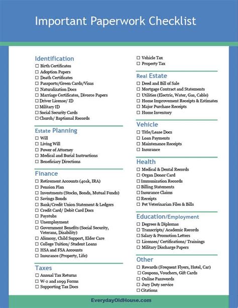 60 Important Papers And Documents For A Home Filing System Checklist
