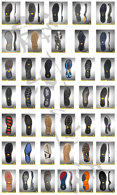 維京山屋戶外用品專賣店 黃金鞋底 Vibram® 的迷思