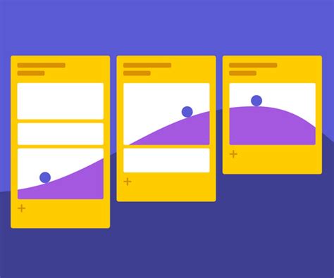 Agile And Backlog Management Business Analysis Digest