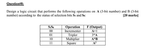 Solved Question8design A Logic Circuit That Performs The