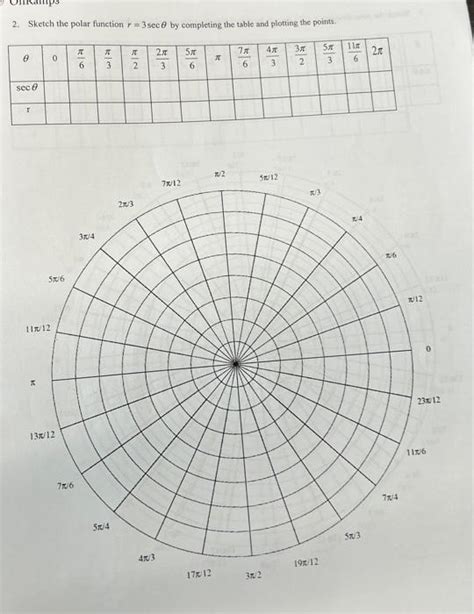 Solved 2 Sketch The Polar Function R3secθ By Completing