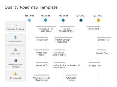 Quality Roadmap 02 Powerpoint Template