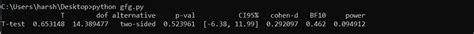 如何在 Python 中进行两个样本的 T 检验 码农参考