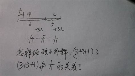 三角方程的三角方程的解题方法 百度知道
