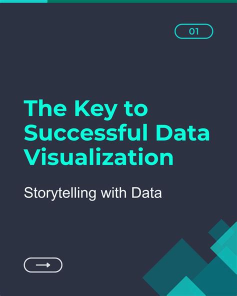 excel akar on linkedin data alone doesn t tell a story—it s how you