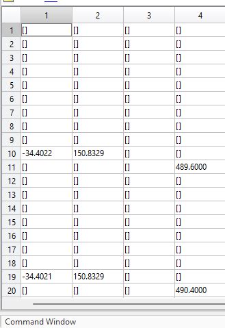 Solved How Would I Go About Sorting Each Column Into Its Own Chegg