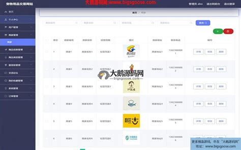 基于ssm宠物用品商城管理系统 含源码 论文 PPT等 大鹅源码网