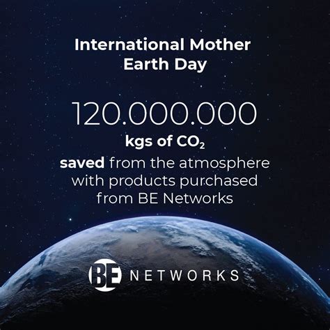 Eric Ang Posted On Linkedin