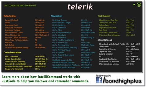 Telerik By Microsoft Bond High Plus Computer World