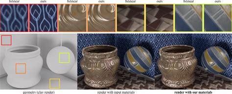 Matup Repurposing Image Upsamplers For Svbrdfs