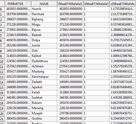 qgis remote sensing matlab envi python ecognition neighborhood