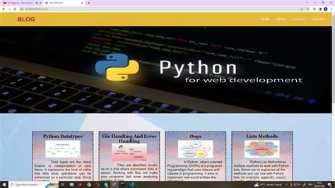 Pramodh Kotipalli On Linkedin Day 20 Task 53 Build A Blog Project