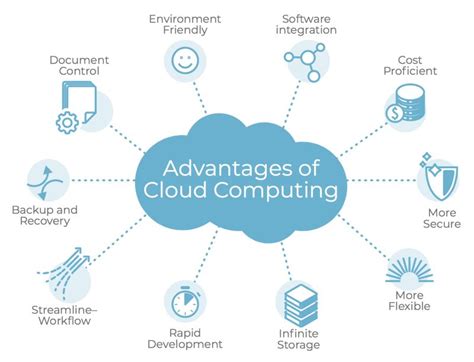 Practical Logix On Linkedin Cloudmigration Techtips Cloudcomputing