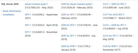 Sql Server 2016 Service Pack And Cu Update Microsoft Qanda