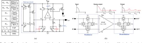 Figure 10 From A Low Noise Bandgap Reference With 0 89 V Vref 0 88