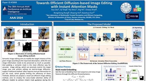 Towards Efficient Diffusion Based Image Editing With Instant Attention Masks Underline