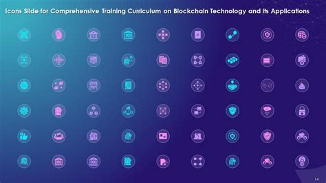 types of blockchain wallets training ppt ppt sample