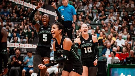 Womens Volleyball Prevails In Five Set Duel With Pepperdine