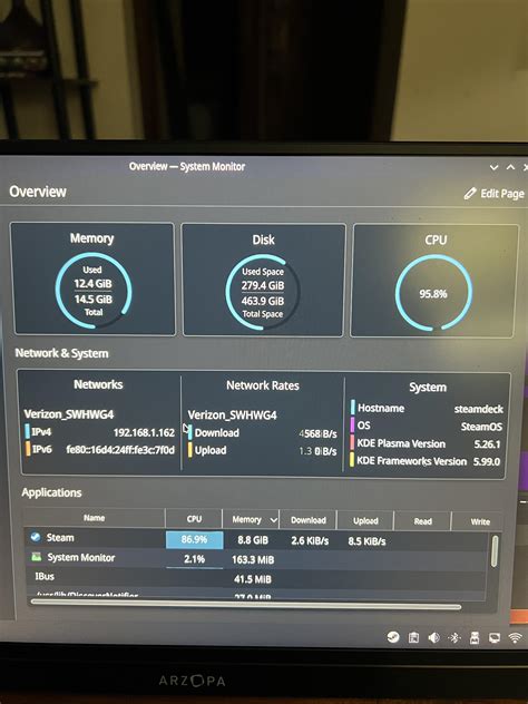 High Memory And Cpu Usage Bad R Steamdeck