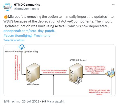 Psa Wsus Import Is Now Required Via Powershell Borns Tech And Windows World