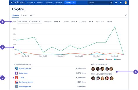 confluence 7 11 release notes confluence data center 8 9 atlassian