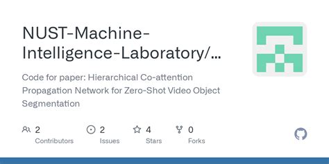 GitHub NUST Machine Intelligence Laboratory HCPN Code For Paper Hierarchical Co Attention