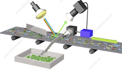 Optical Detector Illustration Stock Image C0606013 Science