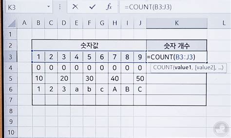 엑셀 Sum Average Count Max Min 기초 함수 5가지 총정리 엑셀 파워포인트ppt 카지노사이트
