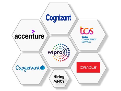 Ajax And Advanced Javascript Live Online Training Course Educationnest