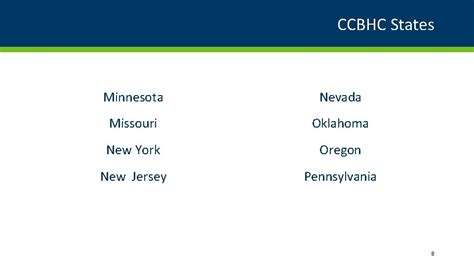 Implementing Ccbhc Implementation Guidance For Certified Community