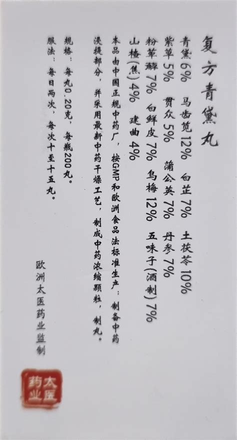 Psoriasis Form Fu Fang Qing Dai Wan Cmdc