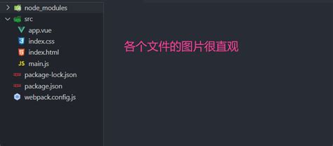 第一篇前端VSCode常用插件 快捷键 以及常用技巧 pink老师 哔哩哔哩
