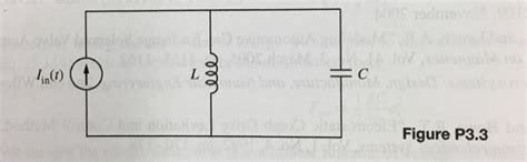 Solved Figure 3 3 Shows A Parallel LC Circuit Driven By Chegg Com