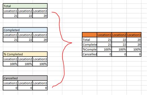 How To Put Measures In Rows In Matrix And Filter W Microsoft